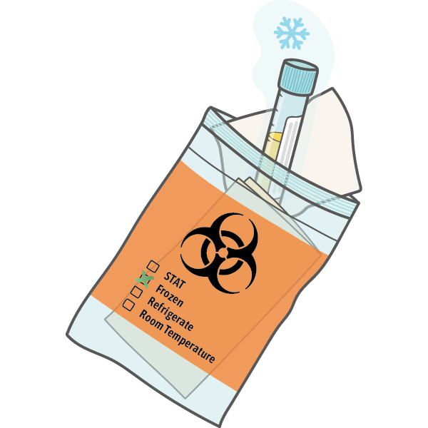 Specimen Collection & Shipping - Machaon Diagnostics